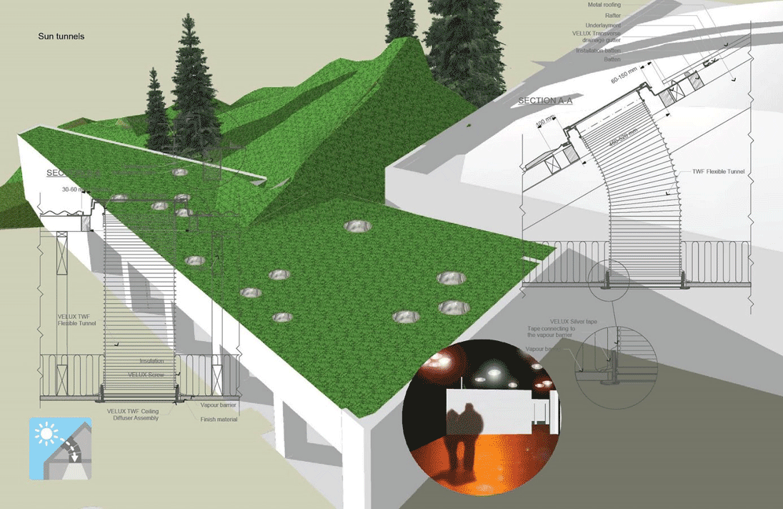 Parking Lot Roof Mound